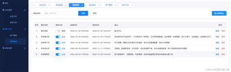 Element Ui样式修改之navmenu导航菜单箭头样式修改vue2实战记录 Csdn专栏