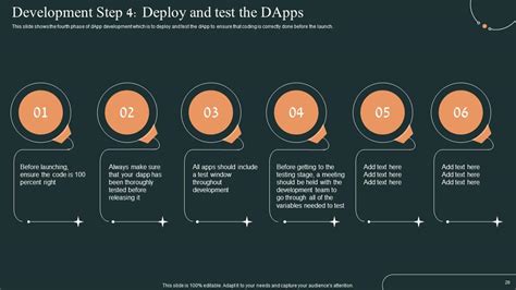 Top 10 Dapps Development Powerpoint Presentation Templates In 2025