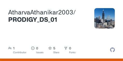 PRODIGY DS README Md At Main AtharvaAthanikar PRODIGY DS GitHub