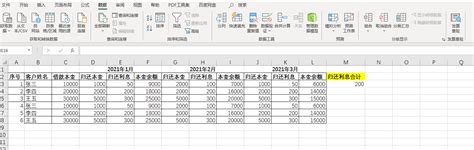 Excel技巧之二：几种常用求和方法 正数办公