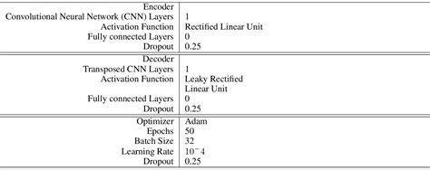 Large Scale Passenger Detection With Smartphone Bus Implicit