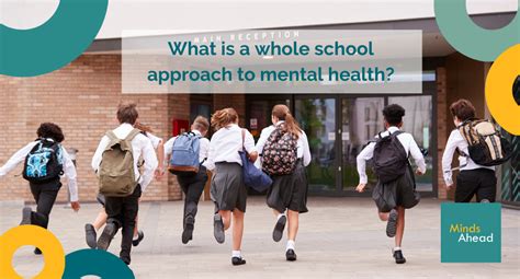 What Is A Whole School Approach To Mental Health Minds Ahead