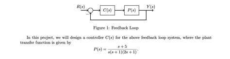 r s y s c s p s figure 1 feedback loop in this