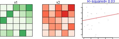 Chapter 6 Pitfalls To Avoid Intro To Gis And Spatial Analysis