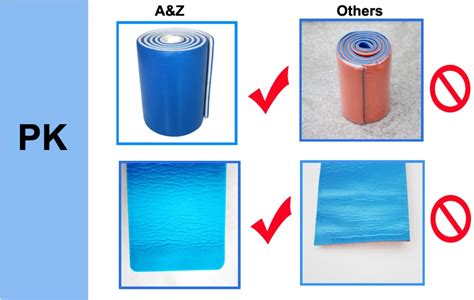 Polymer Moldable Splint Military Supplies Buy Polymer Moldable Splint