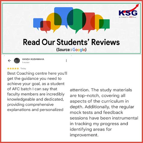 Previous Year Modern History Questions PYQ Prelims Analysis KSG India