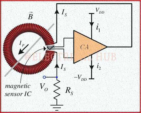 Dc Current Transformer Working Principle Important Concepts