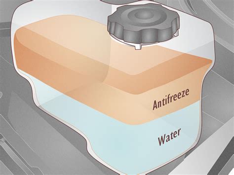 How To Add Coolant To A Car 5 Simple Steps