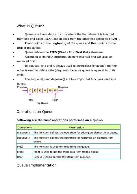 Queue 1 Monalisa What Is Queue Queue Is A Linear Data Structure