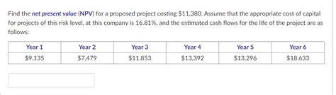 Solved Find The Modified Internal Rate Of Return Mirr For
