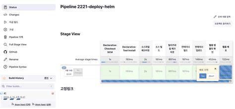 Helm과 Kustomize 비교하며 사용하기 1