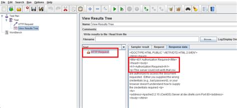 Basic Authentication Login In Jmeter Prelrik