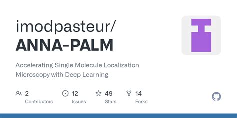 github imodpasteur anna palm accelerating single molecule