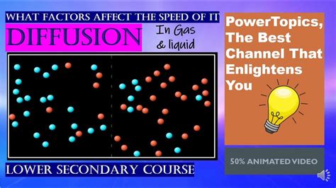 Diffusion In Solids Liquids And Gases At Carol Bandy Blog