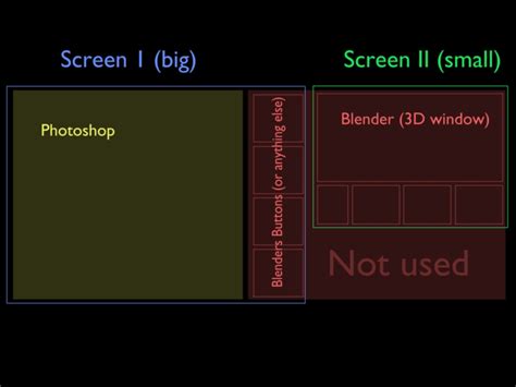 Tear Away Windows Basics Interface Blender Artists Community