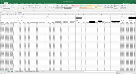 Average Using Averageifs To Populate A Table In Excel Stack Overflow