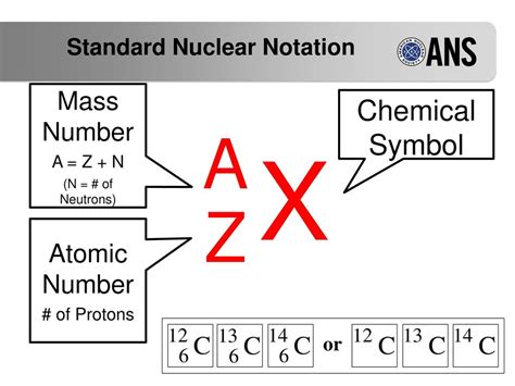 Journey To The Center Of The Atom Ppt Download