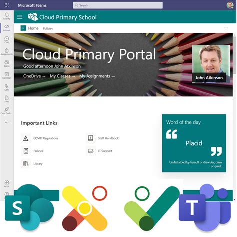 Viva Connections A SharePoint Intranet In Teams