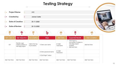 Project Analysis Templates Bundle Powerpoint Presentation Slides