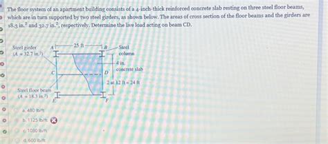 solved the floor system of an apartment building consists of