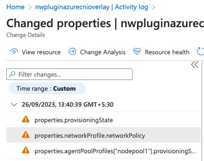 BUG Alerts Generated On The Azure Portal For An AKS Cluster Doesn T
