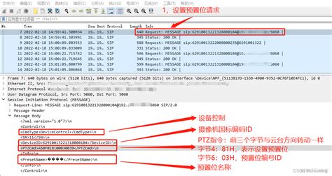 云台控制架构 云台控制有哪几种方式 mob6454cc61981e的技术博客 51cto博客