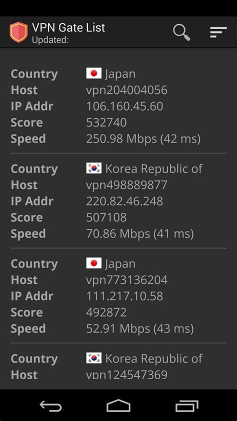 Free Gate Vpn Free Download For Android Yellowrider