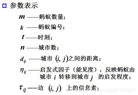 蚁群算法（ant Colony Optimization） Csdn博客