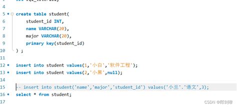 【mysql】笔记 Csdn博客