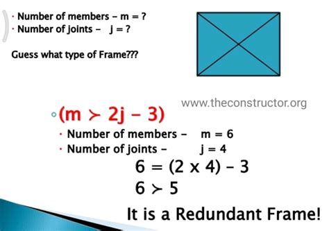 what is redundant truss