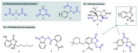 Synthetic Approaches Properties And Applications Of Acylals In Preparative And Medicinal Chemistry