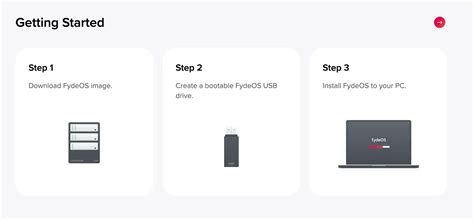 Fydeos The Best Chrome Os Alternative For Any Pc Fydeos