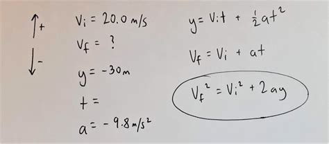 How To Solve Almost Any Physics Problem