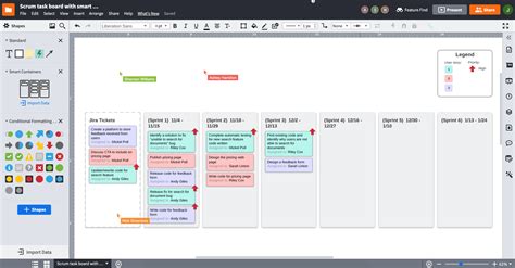 How To Use Lucidchart For Remote Sprint Planning Lucidchart Blog