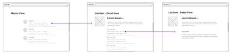 Javascript How To Create A List Detail View In React Stack Overflow