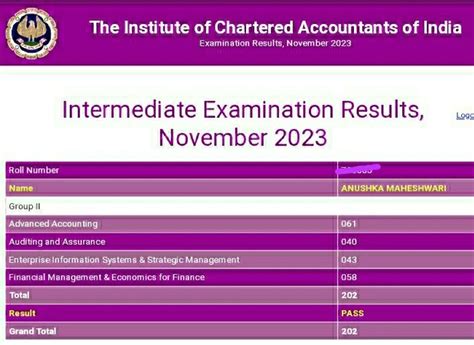 Anushka Maheshwari On Linkedin Delighted To Share My First Post As A