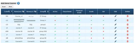 Data Table Export To Excel Font Awesome Icon Not Exported DataTables Forums