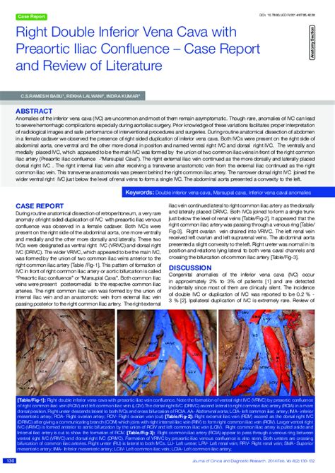 Pdf Right Ivc Duplication With Preaortic Confluence Pdf Right Ivc Duplication With Preaortic Confluence
