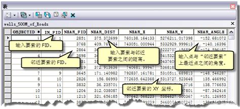 arcgis教程 9 矢量数据空间分析 csdn博客