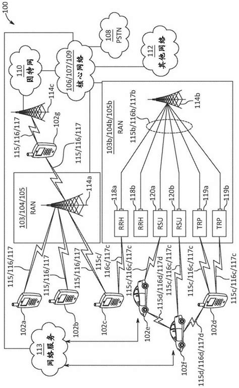 Methods For A Multi Hop Relay In 5g Network Eureka Patsnap
