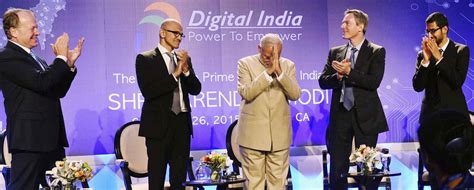 Launching A Data Driven Digital Transformation Technology Webflow