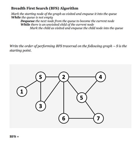 solved breadth first search bfs algorithm mark the