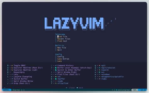 say goodbye to your ide meet lazyvim