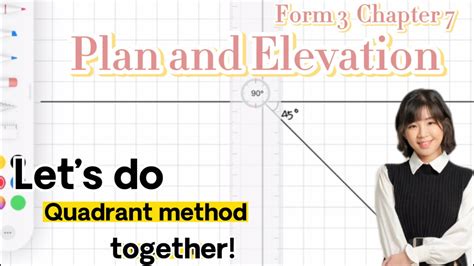 Mathematics Form 3 Chapter 7 Plan And Elevation Quadrant Method