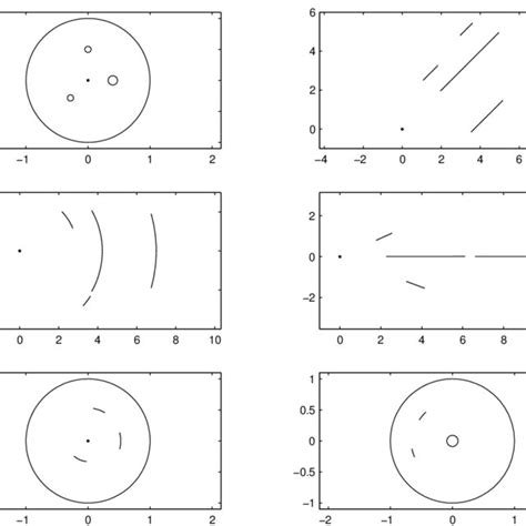 A Typical Circular Domain The Case Shown Is Quadruply Connected Download Scientific Diagram