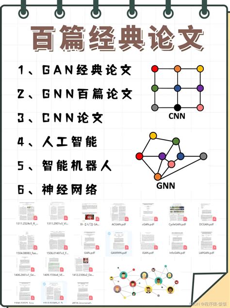 常见的神经网络模型有哪些？如何选择适合的模型？ 神经网络模型有哪些 csdn博客
