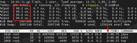 性能分析 Java 进程导致 CPU 使用率升高问题怎么定位 小菠萝测试笔记 博客园