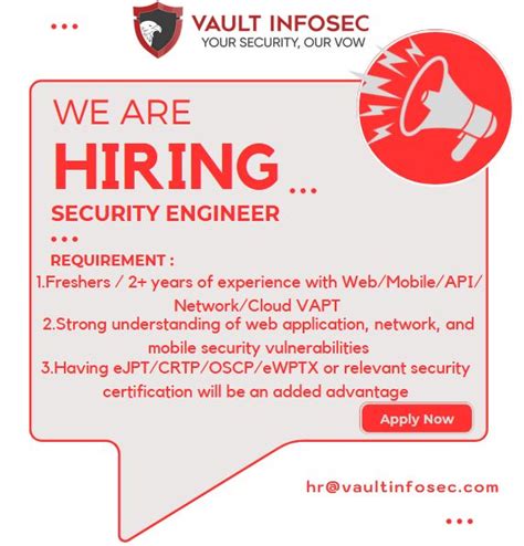 Interested Yes Helpinghands Jobopportunity Jobalerts Fresher… Vault Infosec 251 Comments