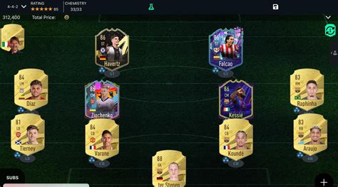 Any Good Replacements For Raphinha Without Losing Chem R Fut
