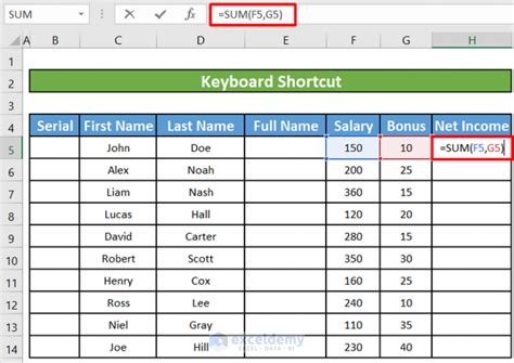 How To Apply AutoFill Shortcut In Excel Methods ExcelDemy